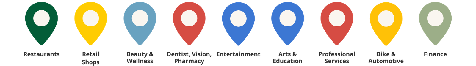Interactive Map of Swift Current - Downtown Businesses